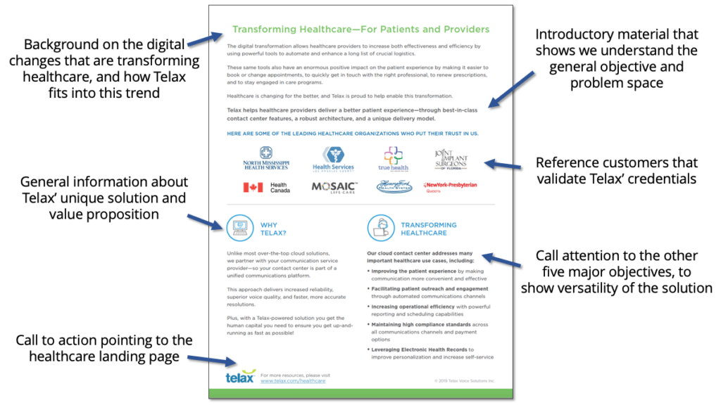 Helping Telax effectively reach the Healthcare vertical — Cromulent ...